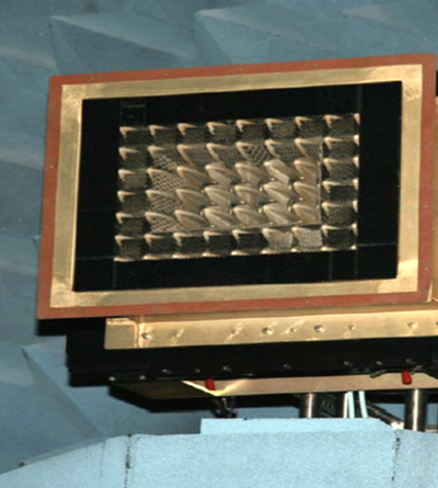 Testing | Tuning | Infrastructure | Capabilities | CAES